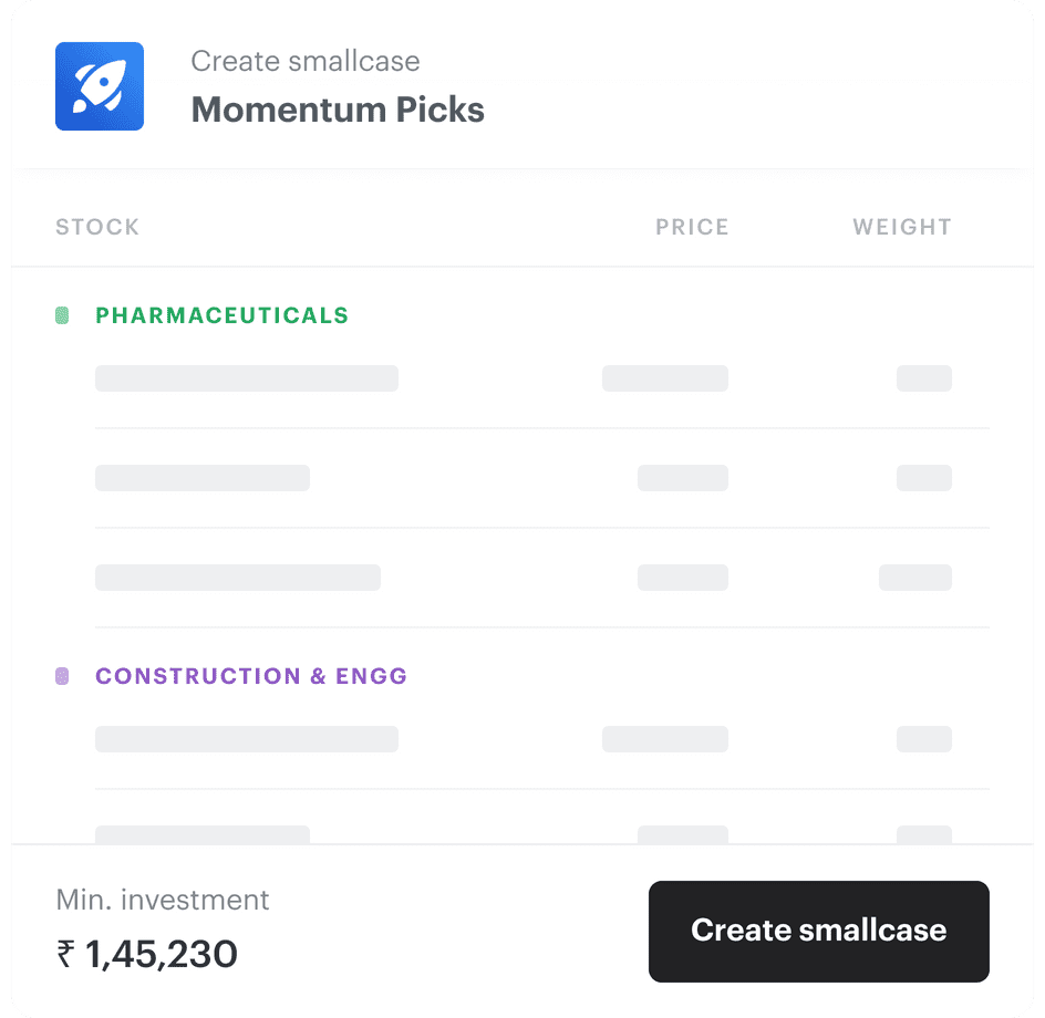 Publisher by smallcase